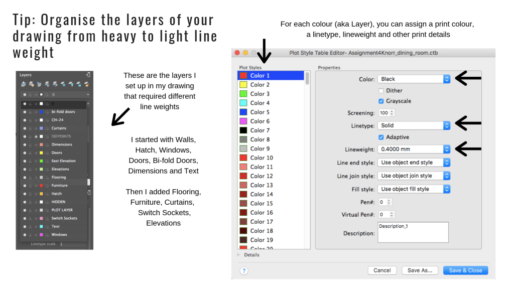 Auto-CAD tips & tricks from a beginner – liznylon designs